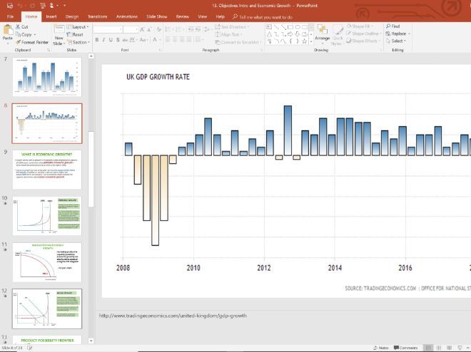 15. Economic Growth (Slides, Activities and Notes) - Edexcel A-Level ...