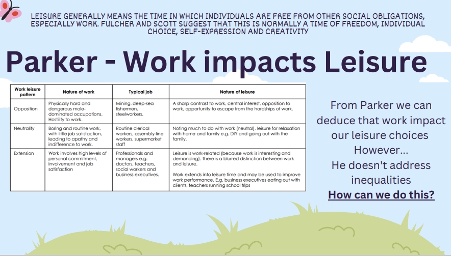 Culture and Identity Revision Lesson and Booklet | Teaching Resources