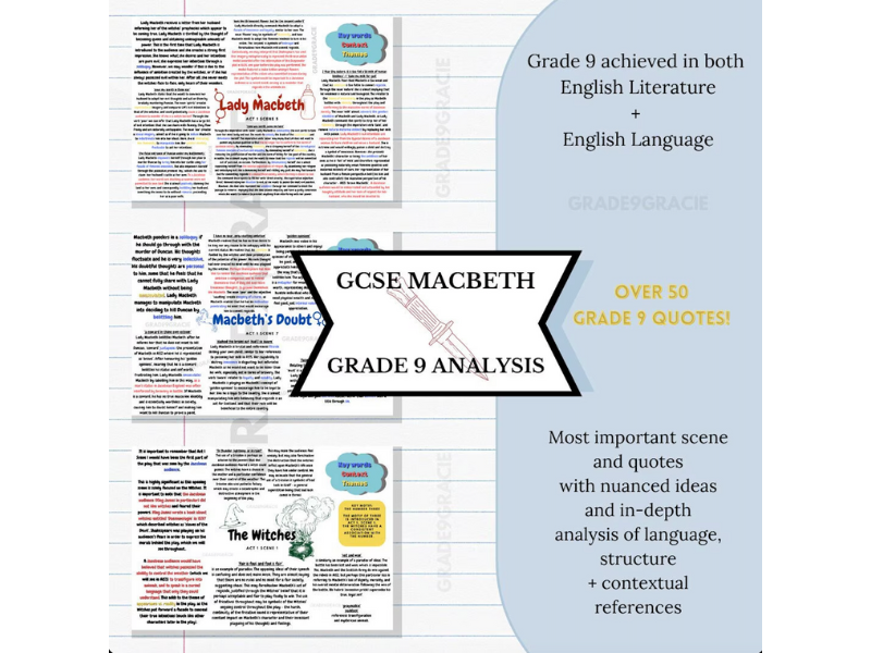 GCSE Macbeth Grade 9 Revision Mind Maps | GCSE English Literature ...