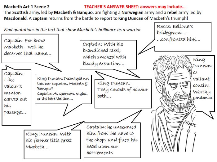 Macbeth Act 1, Scene 2: Macbeth the Fighter (with answers) | Teaching ...
