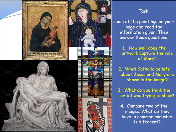 Marian Art | Teaching Resources
