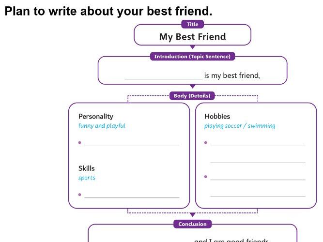 All About My Friend – Fun Writing Lesson for Grades 2–4 | Teaching ...