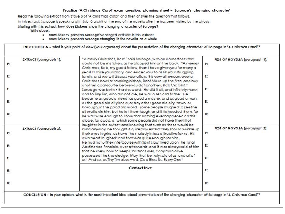 GCSE 'A Christmas Carol' exam question planning sheet - Scrooge's changing character | Teaching ...