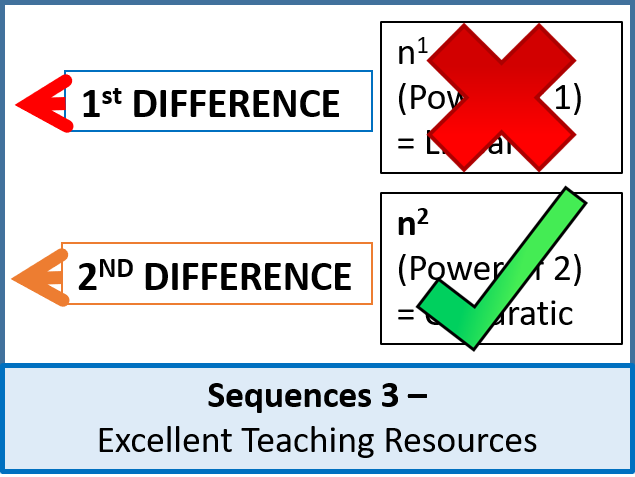 Secondary sequences and series resources
