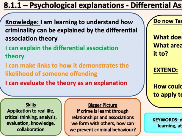 AQA A Level Psychology - Forensic - Differential Association Theory ...