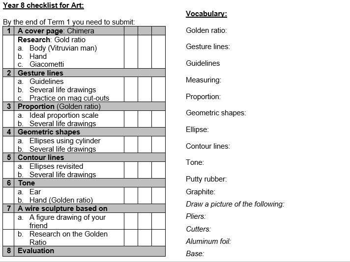 KS3 Art and Design AFL Checklist and Vocabulary T1-3 bundle | Teaching ...
