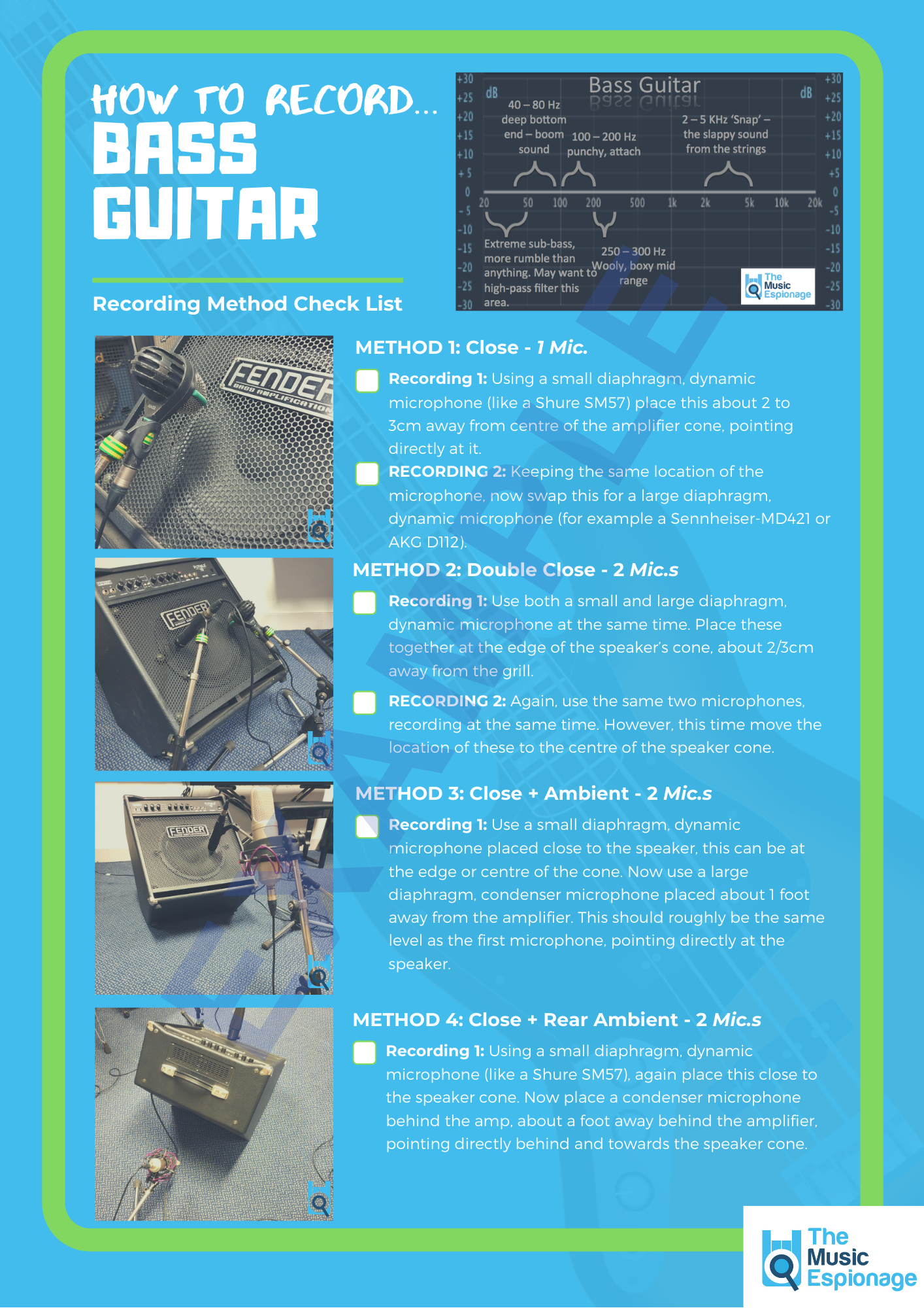 How to Record Bass Guitar-FULL LESSON | Teaching Resources