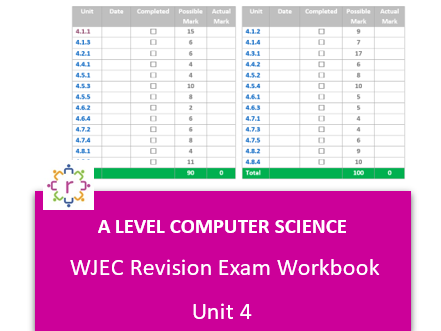 Course Pre A Level Computer Science