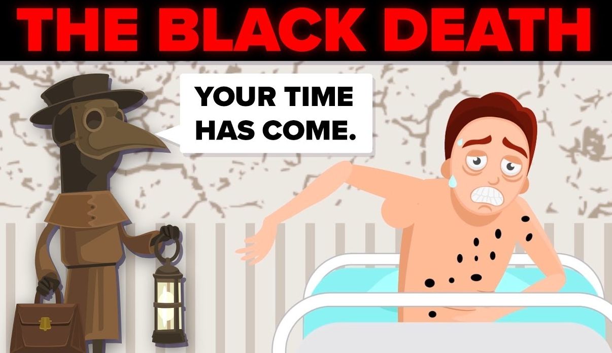 Black Death BUNDLE by katylou1 | Teaching Resources