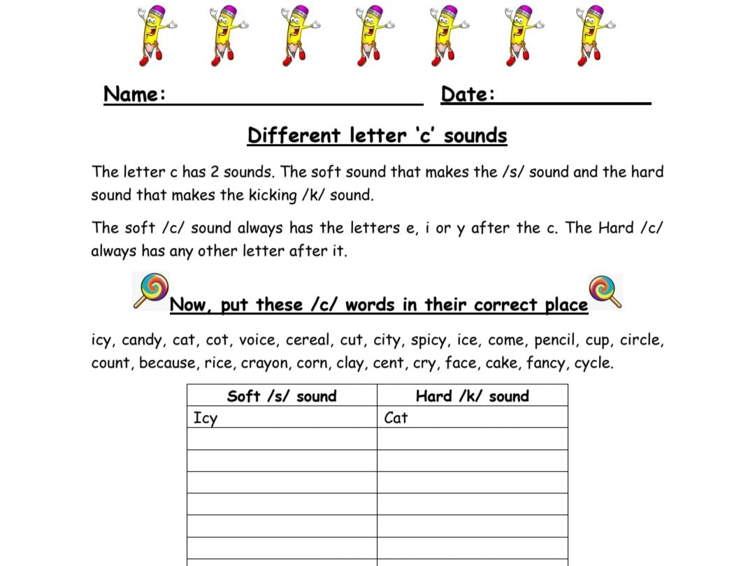 Different Letter C Sounds Teaching Resources Different Letter C Sounds Teaching Resources