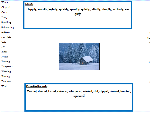 Winter Description | Teaching Resources