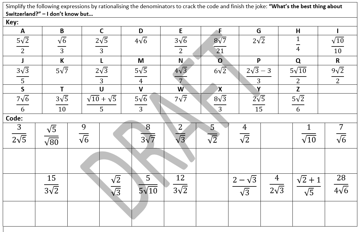 Surds Codebreakers (x 6) | Teaching Resources