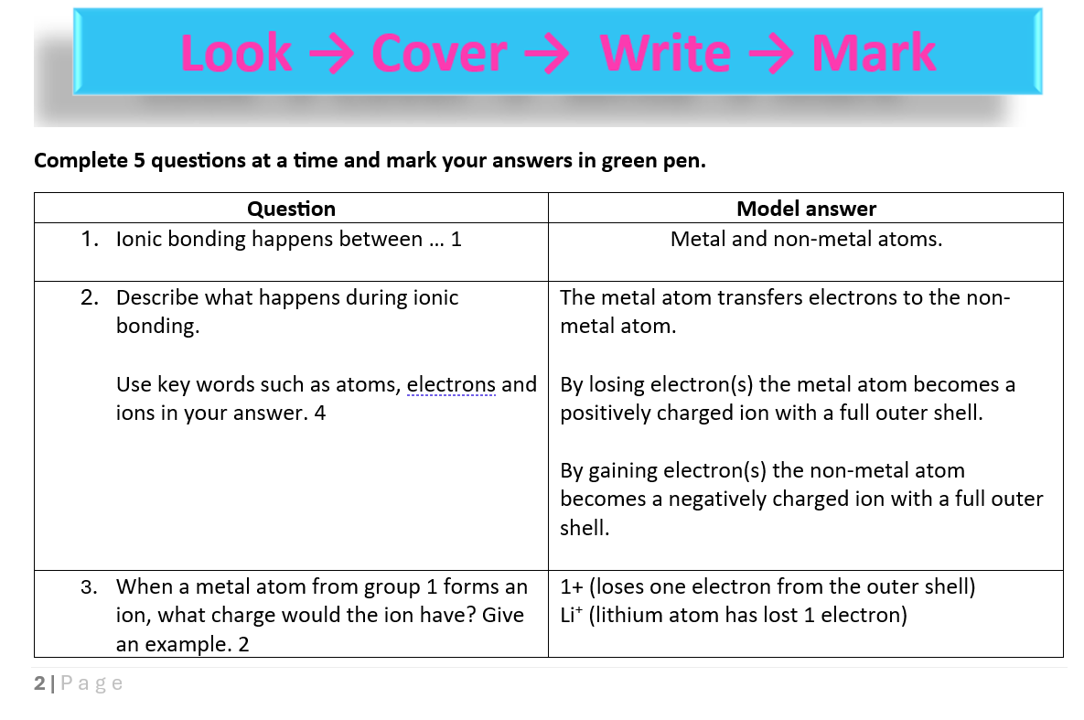 Gcse Aqa Chemistry Structure And Bonding Teaching Resources