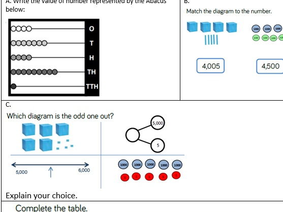 Year 5 place value Number to 10000 smart board file worksheets ...