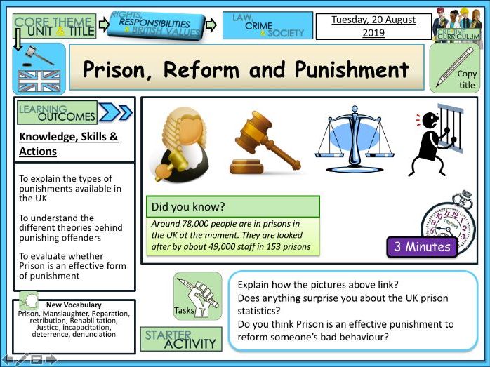 Prison Reform and Punishment | Teaching Resources