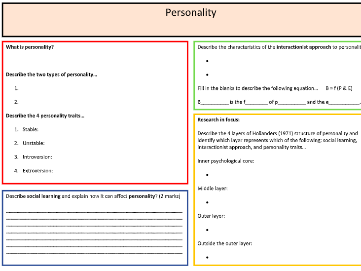 A-Level PE (OCR) Sports Psychology Bundle | Teaching Resources