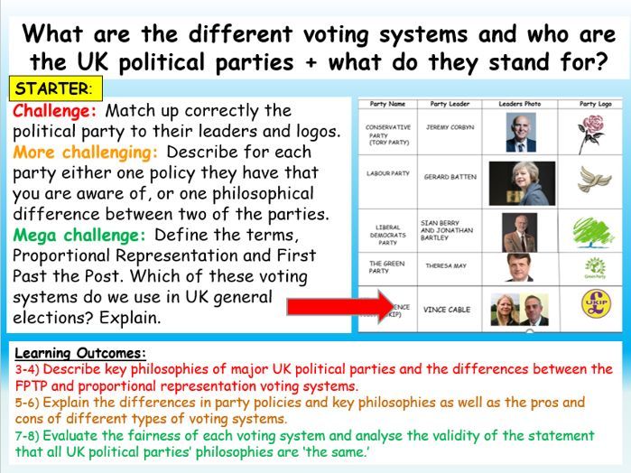 Whole-school citizenship resources