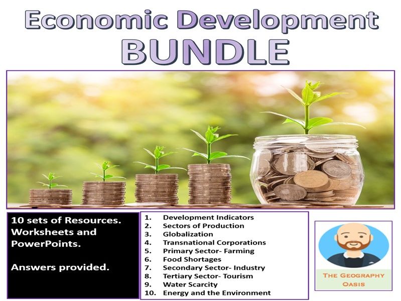 Economic Development BUNDLE | Teaching Resources