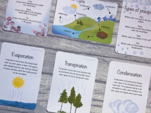 Water Cycle Flashcards, Weather Study | Teaching Resources