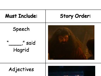 Harry Potter Structure and Example | Teaching Resources