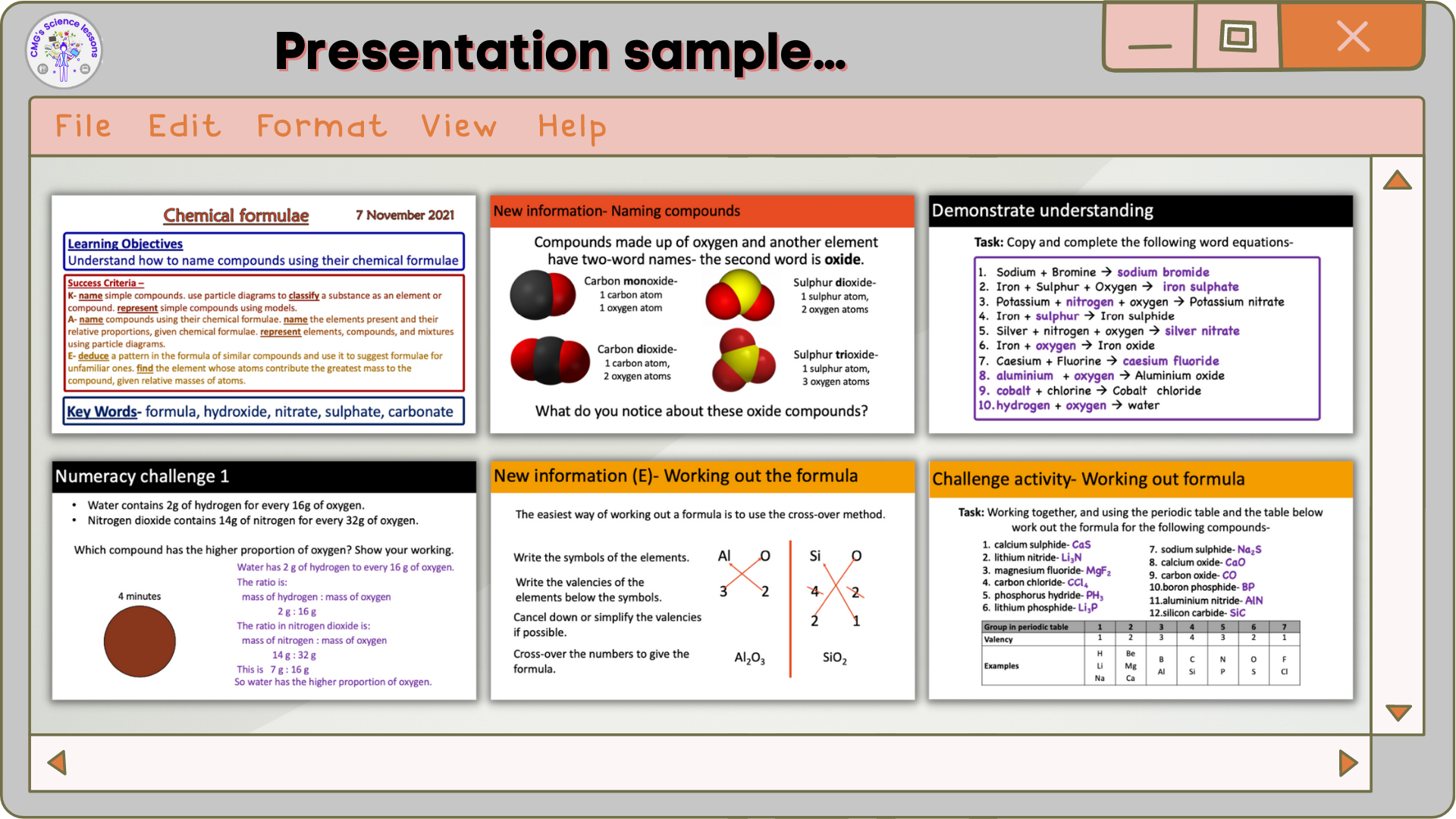 Chemical formulae | Teaching Resources