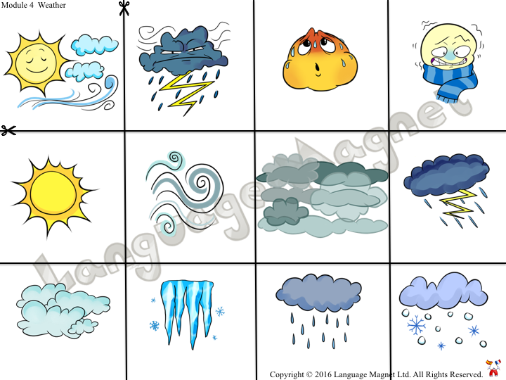 Spanish Weather | Teaching Resources