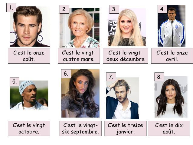 Basic Birthdays French | Teaching Resources