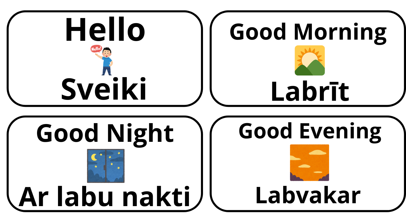 ESL Multilingual Vocabulary Flashcards on "General Introductions ...