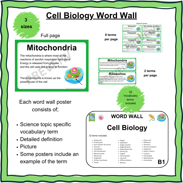 CELL BIOLOGY WORD WALL - SCIENCE CLASSROOM DISPLAY *PRINTABLE* B1 TOPIC ...