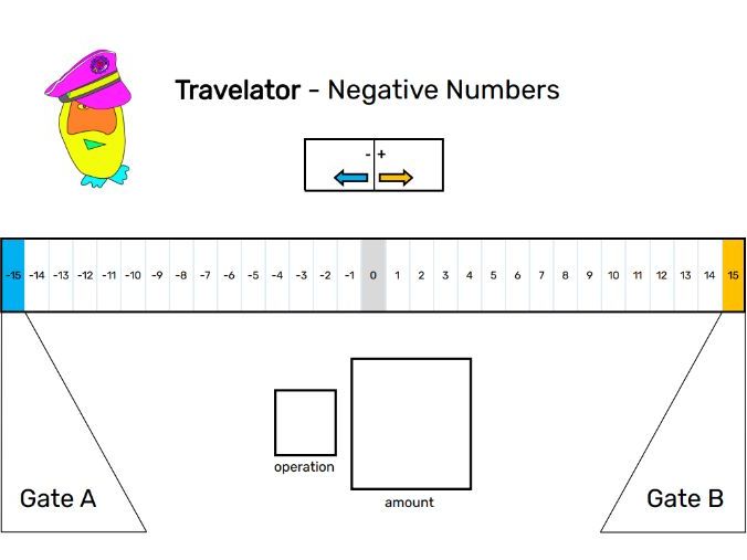 Adam Up Maths - Teaching Resources - TES