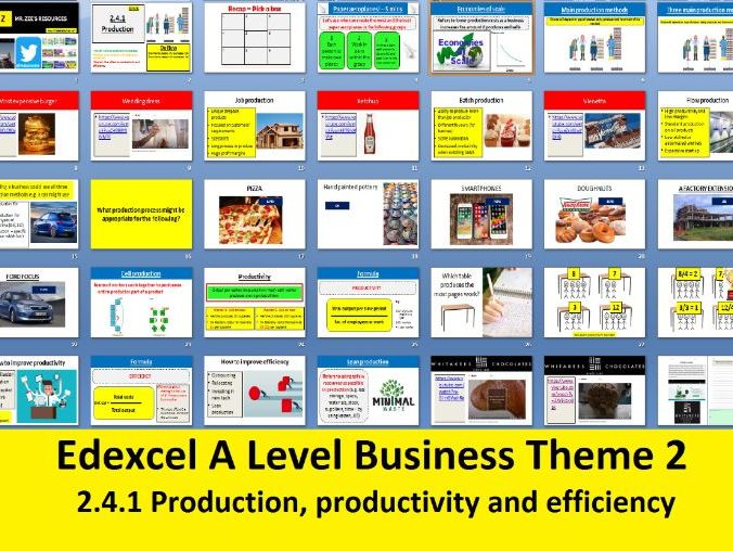 Edexcel A Level Business Theme 2- 2.4 Resource management | Teaching ...