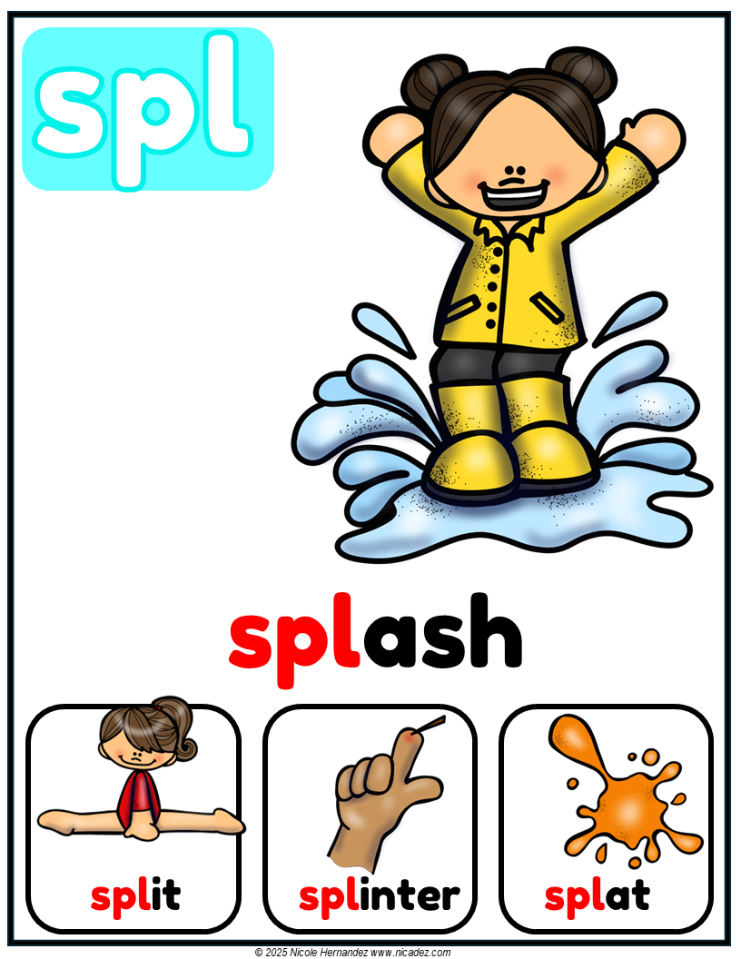 Three-Letter Blends Posters & Puzzles - Phonics Consonant Clusters ...