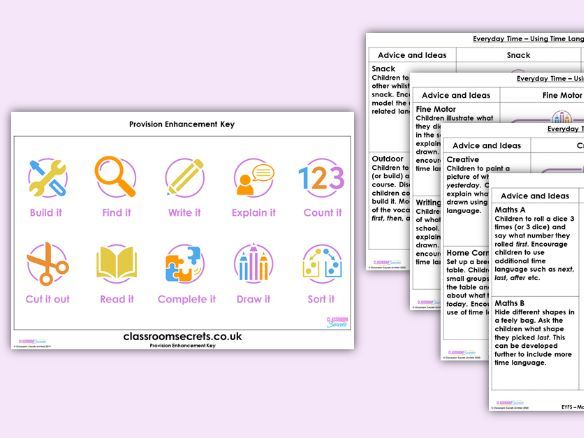 EYFS Maths Shape, Space and Measure - Using Time Language Provision ...