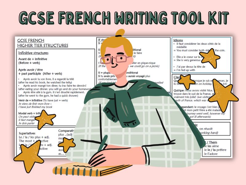 GCSE French writing toolkit | Teaching Resources
