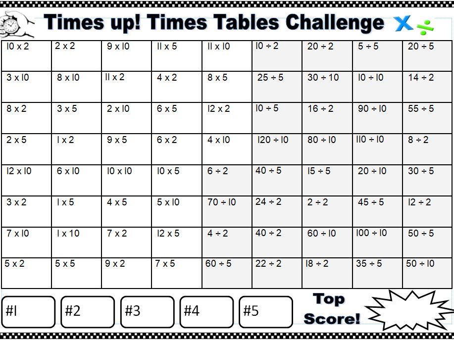 Times Up Times Table Challenge Teaching Resources