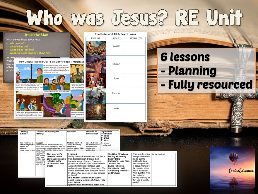 High school christianity resources