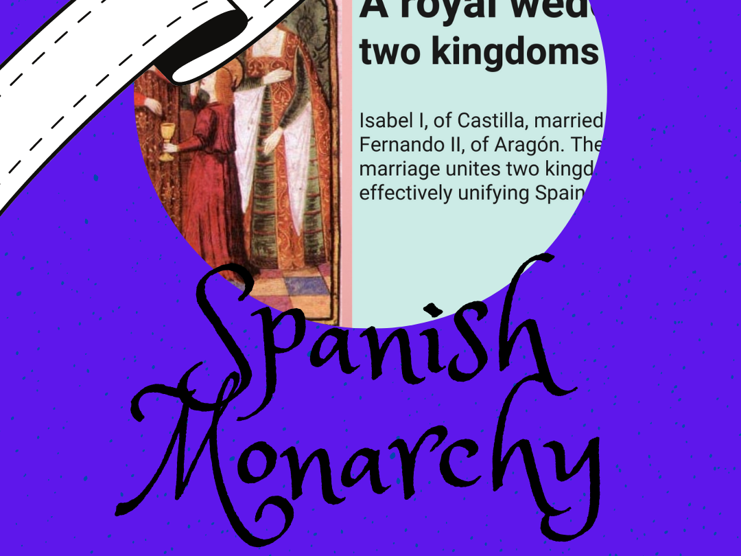 Spanish Monarchy Resources Bundle | Teaching Resources