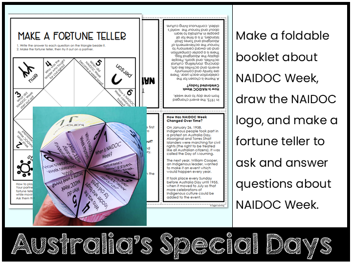 HASS Year 3 History Australia's Significant Events Australia Day ...