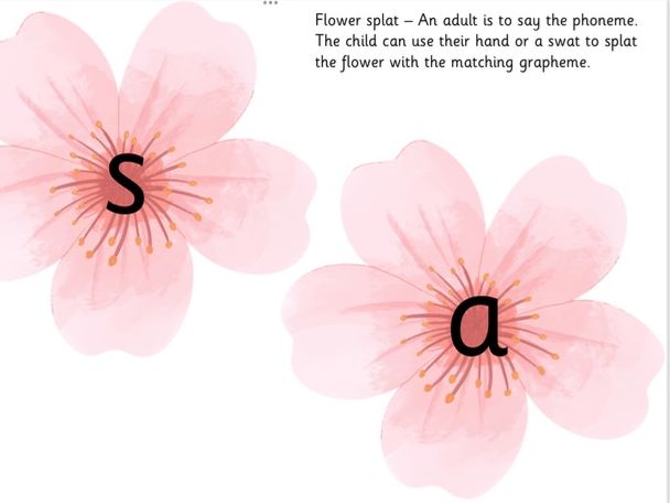 satpin flower cards | Teaching Resources