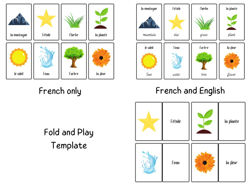 French Flashcards - 112 Common French Words - French Vocabulary ...