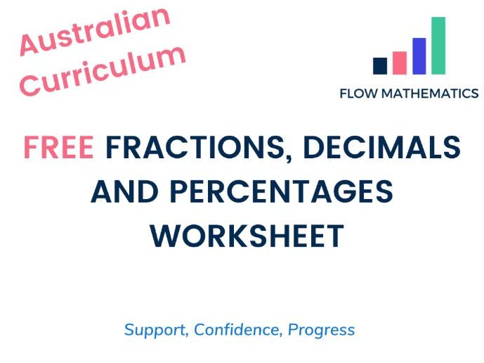 Fractions, decimals and percentages (Australian Curriculum) | Teaching ...