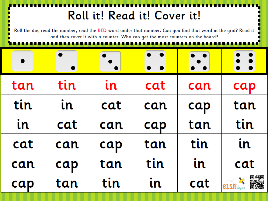 Primary English: Phenomenal phonics ideas | Tes