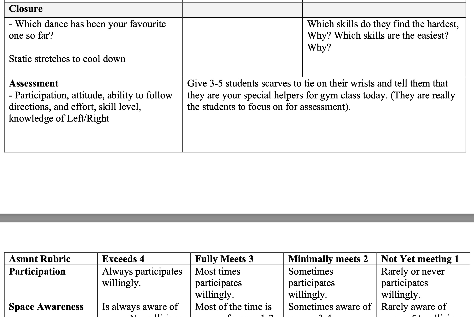 PE Dance Unit Plan+ 5 Detailed Lessons | Teaching Resources