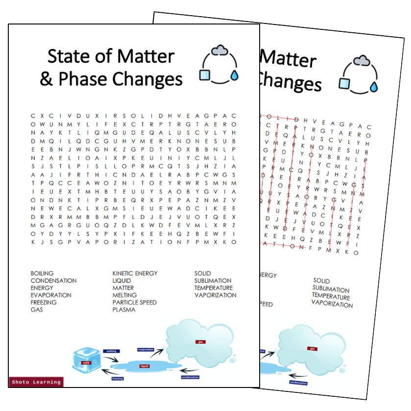 STATE OF MATTER AND PHASE CHANGES SCIENCE ACTIVITY - WORD FIND ...