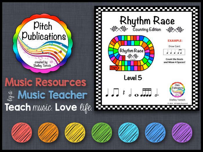 Secondary music teaching resources | TES