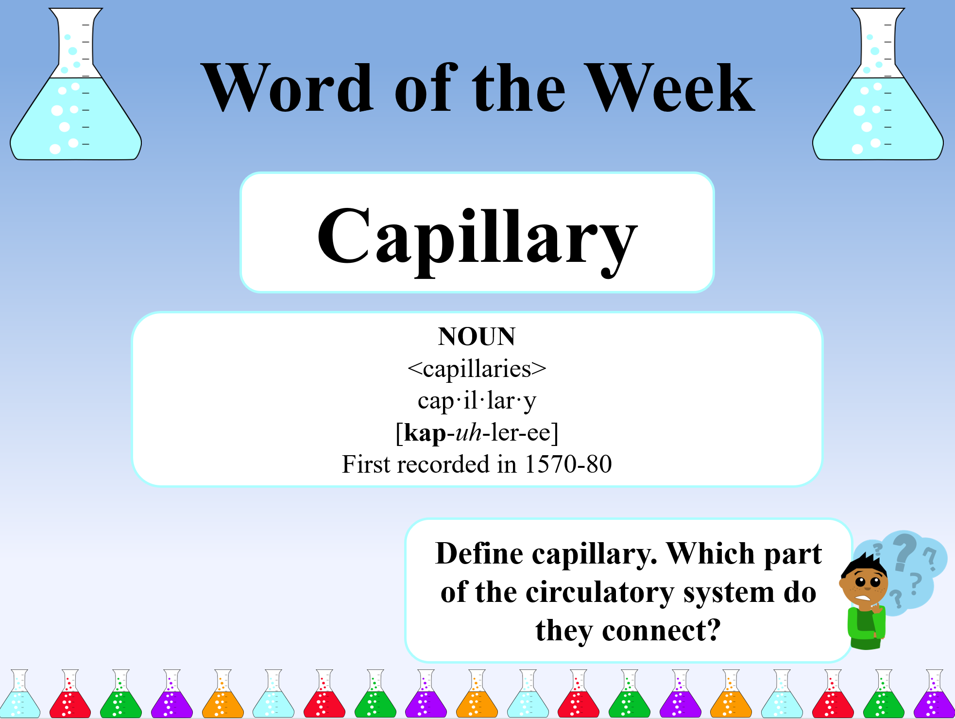 Four Weeks of Human Body Part 1 Bellringers Warm Ups | Teaching Resources