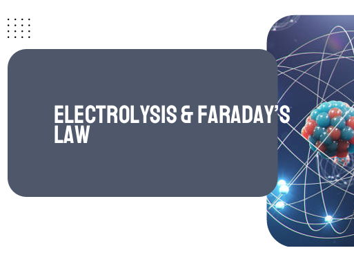 AP Chemistry Unit 9: Thermodynamics and Electrochemistry Complete Unit ...