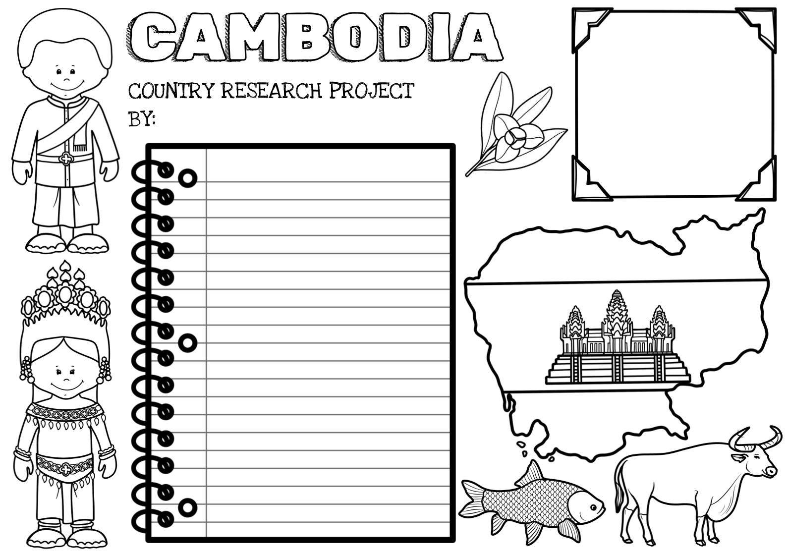 CAMBODIA - Country Research Project (Google Slides™) | Teaching Resources