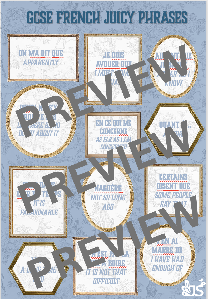 GCSE French Juicy Phrases Poster | Teaching Resources