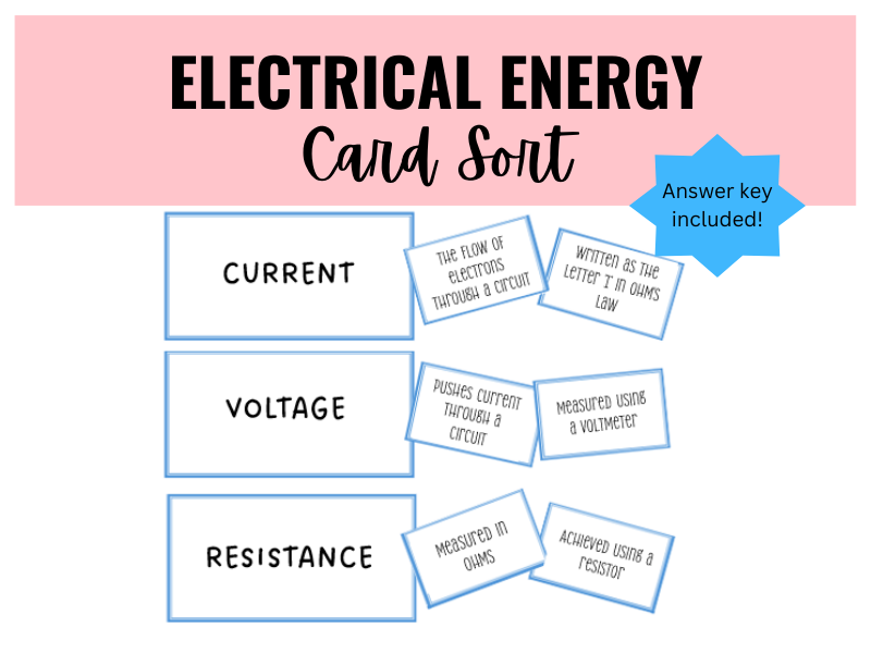 Electrical Energy Card Sort Activity | Teaching Resources